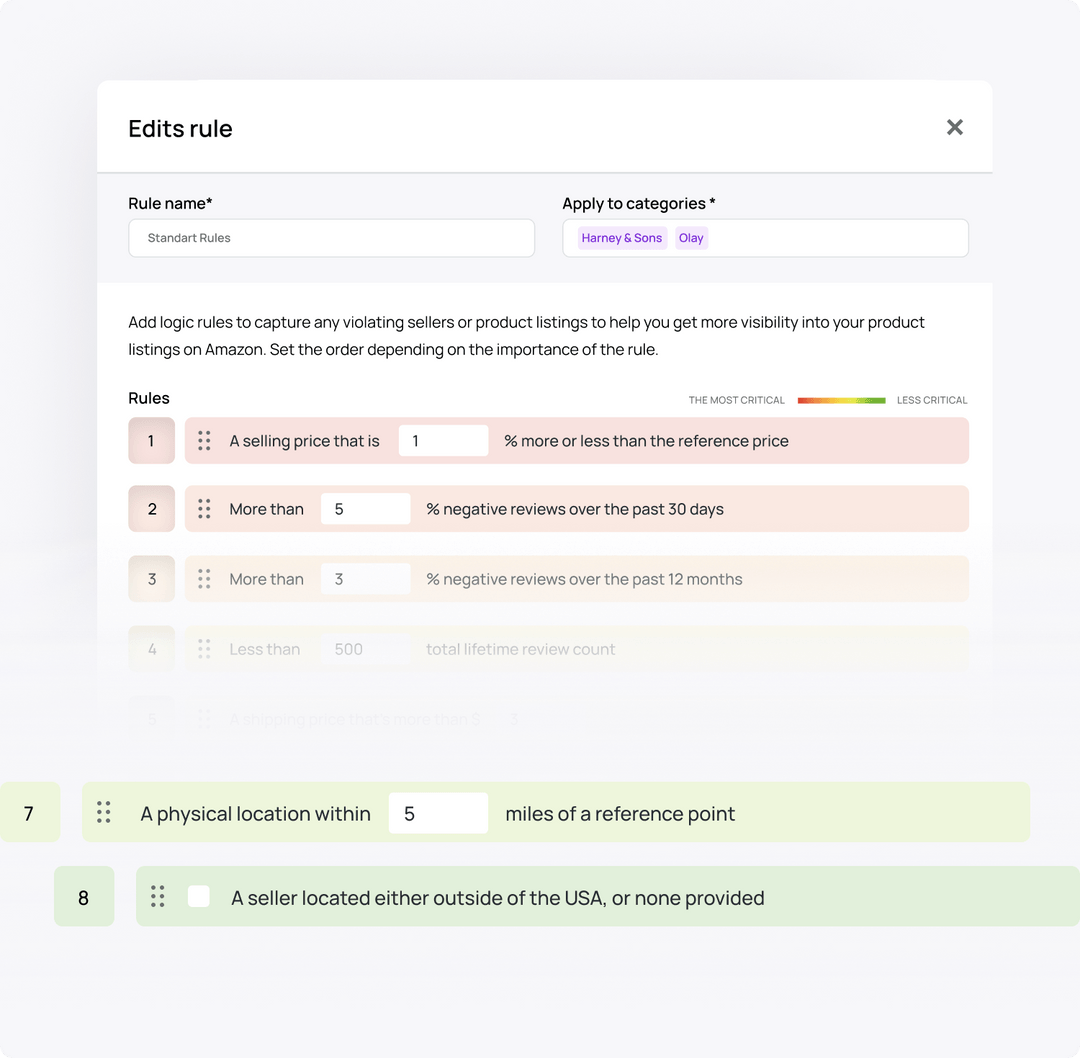 How to Win Amazon Buy Box - IPSecure